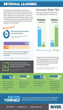 River | Learning at Work Doesn't Have to Be Difficult or Expensive